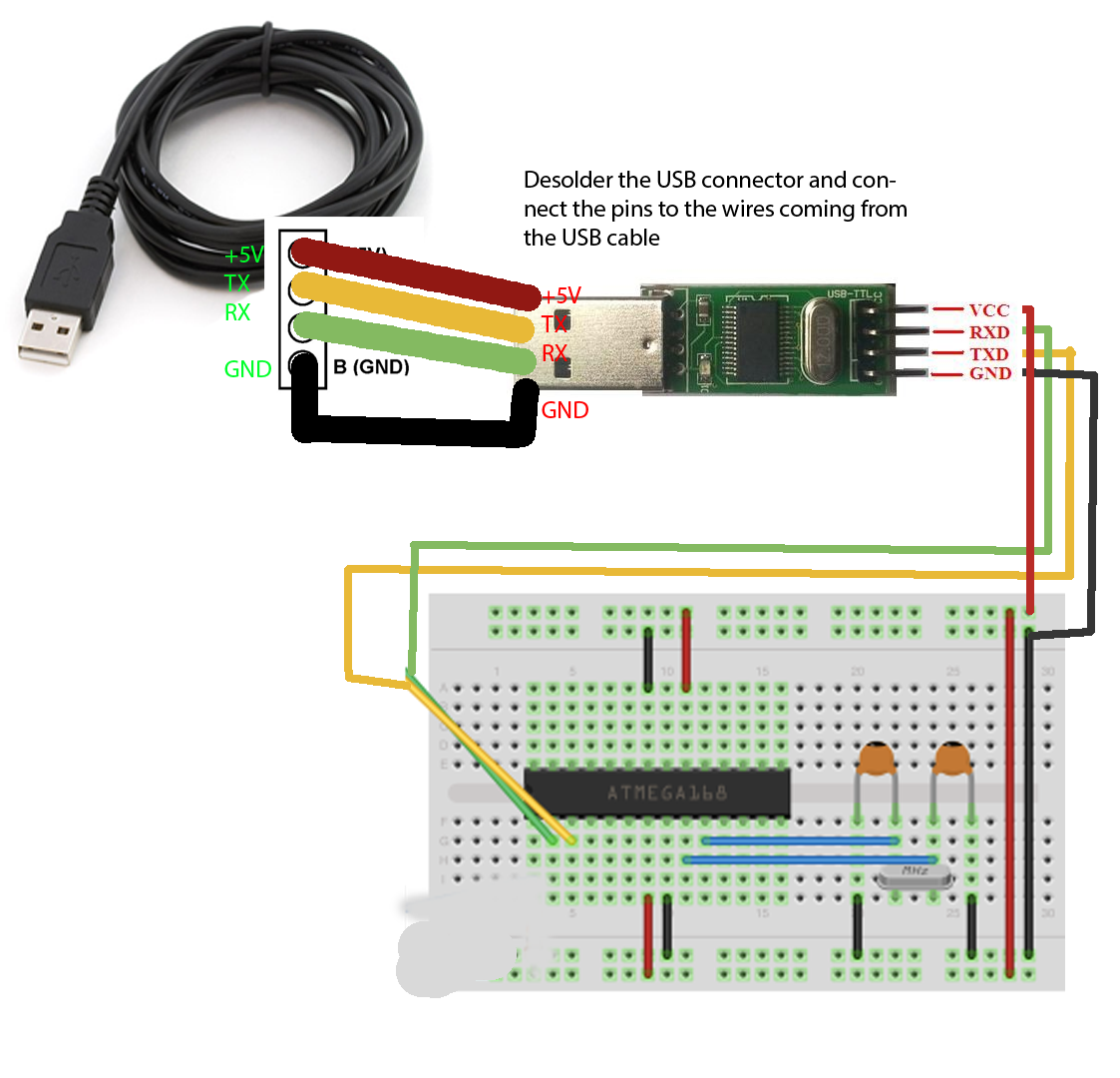 Arduino Brain Wave Reader : 9 Steps - Instructables