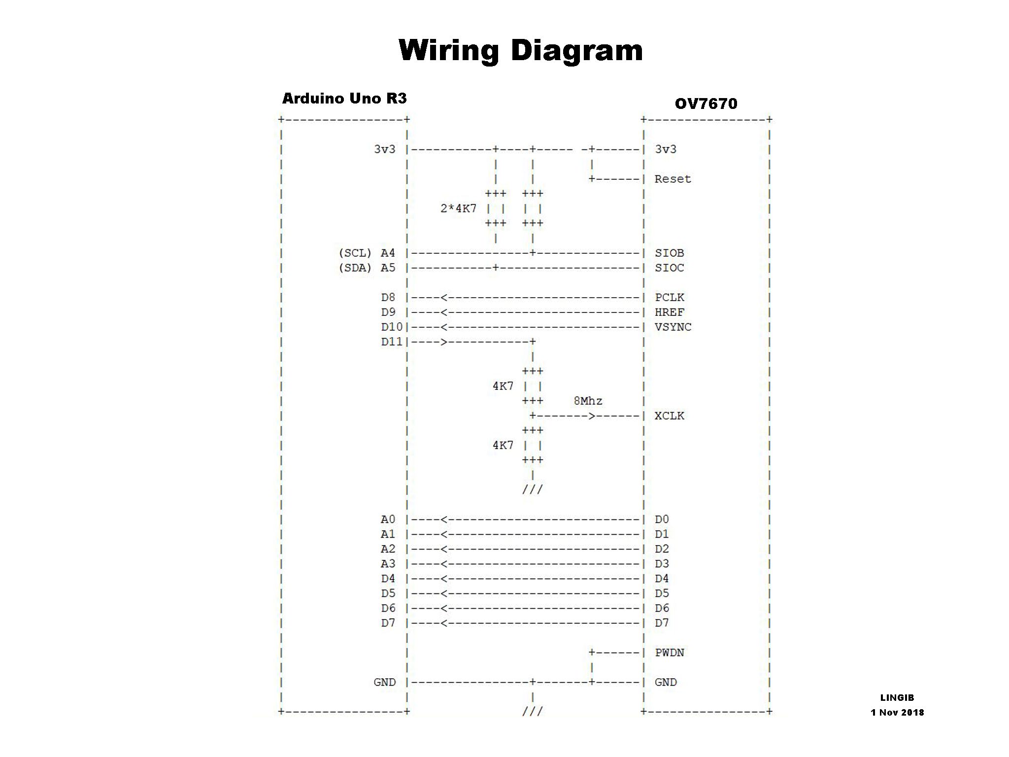 Make Your Own Camera : 8 Steps - Instructables
