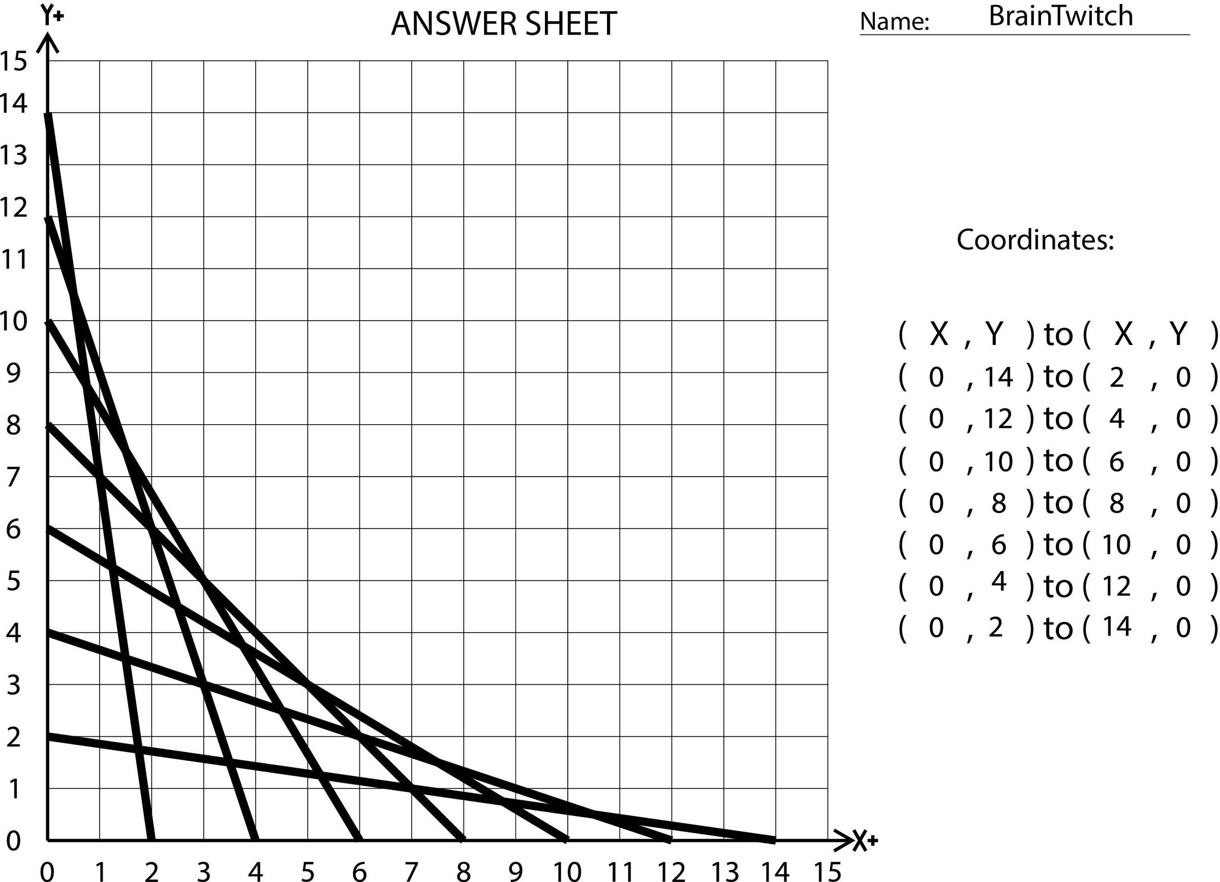 A Lesson in Basic Graphing With Parabolic Curves : 5 Steps (with ...