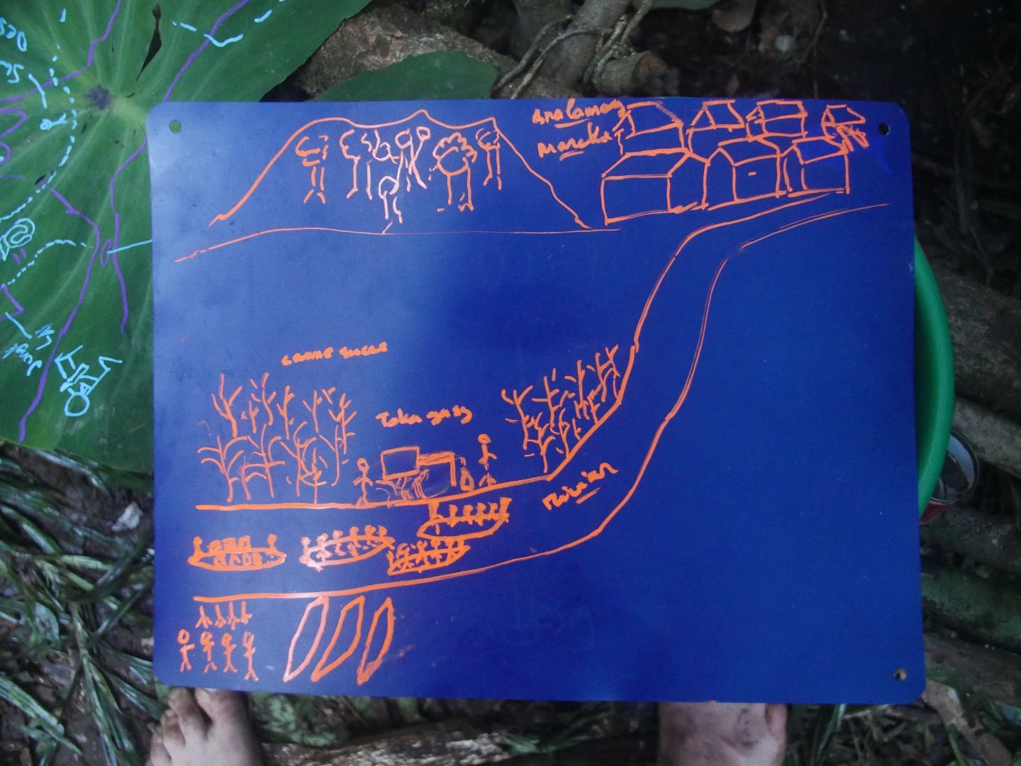 Collaborative Design Boards in the Wild - Instructables