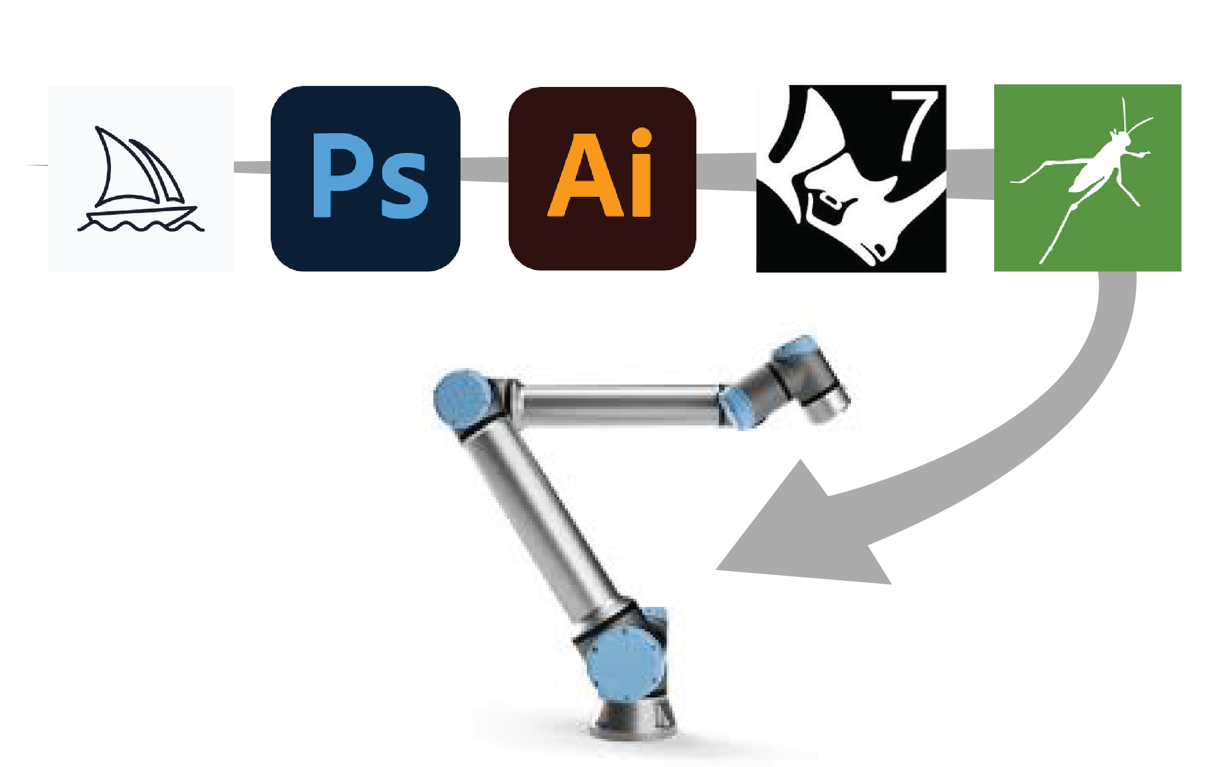 Robotic Arm Drawings From Digital Images : 8 Steps - Instructables