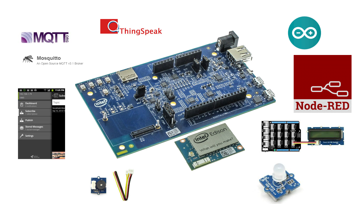 Beginners Video Tutorial Series for IoT With Intel Edison ( IntelIot) : 9 Steps (with Pictures ...