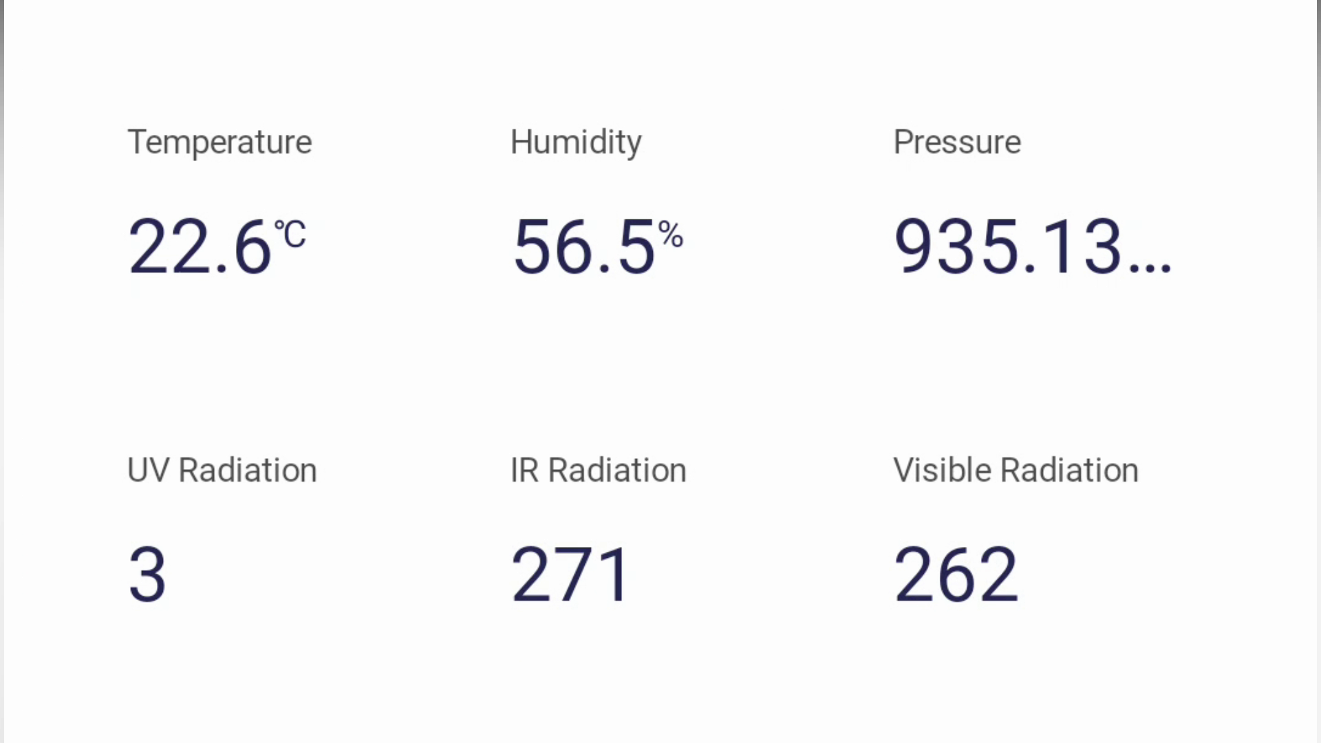 ESP32 Based IoT Weather Station : 18 Steps (with Pictures) - Instructables