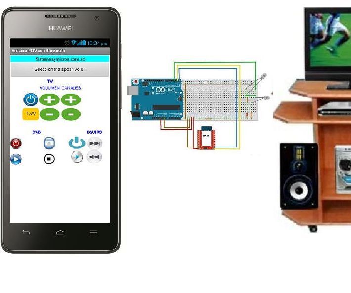 Control Your Tv, Dvd and Audio System With Arduino and Android : 5 ...