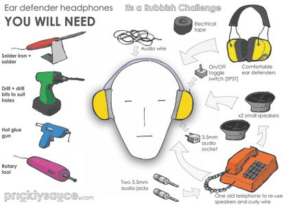 Ear Defender Headphones : 6 Steps (with Pictures) - Instructables