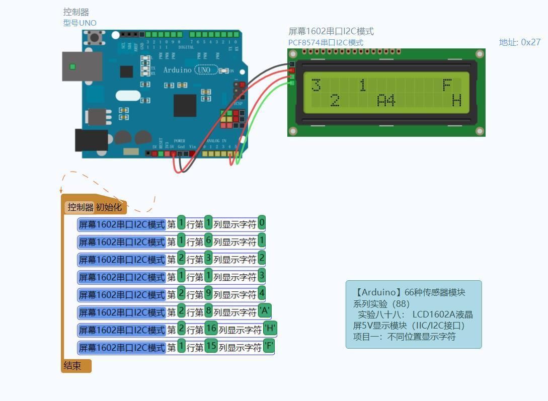Arduino Practical Workshop: LCD1602 Liquid Crystal Display Module : 15 ...