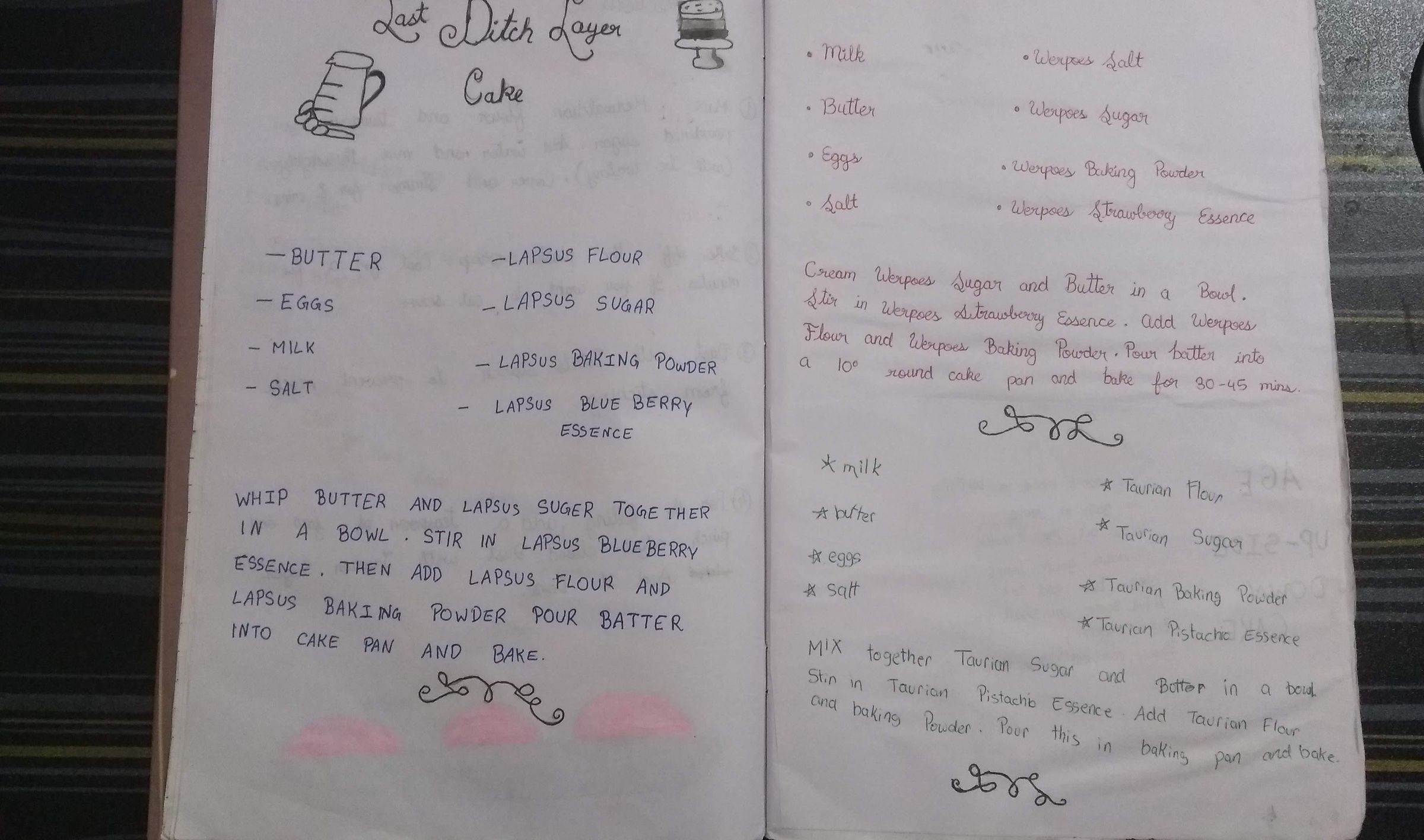 Fanmade Magical Cookbook - Inspired by JUST ADD MAGIC (JAM) : 8 Steps ...