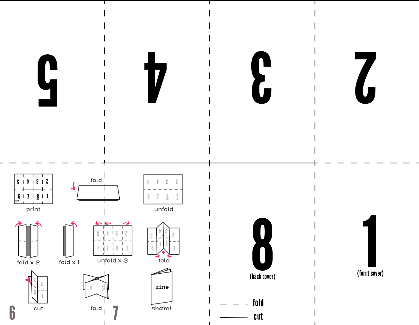 How to Make a Zine : 3 Steps (with Pictures) - Instructables