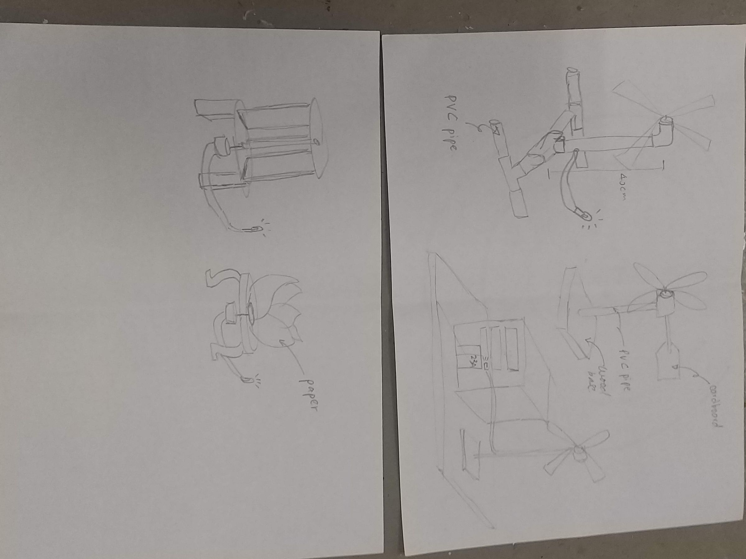 Mini Wind Turbine : 9 Steps (with Pictures) - Instructables