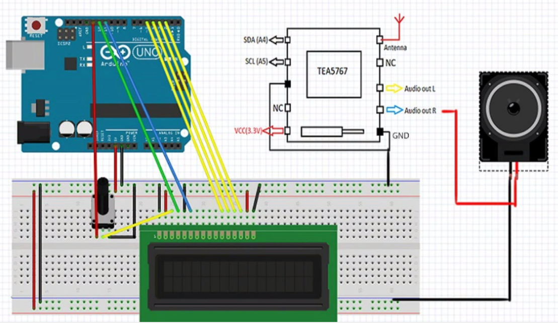 How to Make FM Receiver Using Arduino : 4 Steps - Instructables