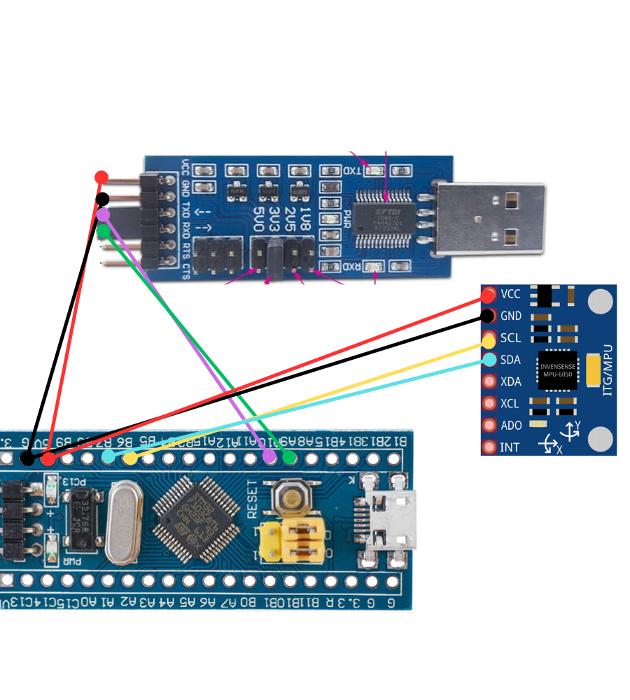 How to Use the MPU6050 With the Raspberry Pi 4 : 3 Steps - Instructables