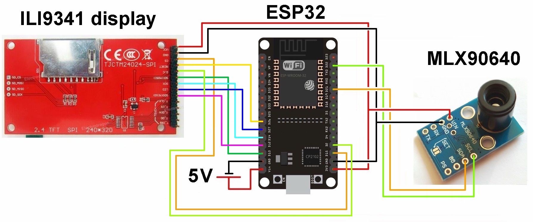 Infrared Thermal Imaging Camera With MLX90640 and ESP32 for Less Than 70 USD : 4 Steps ...