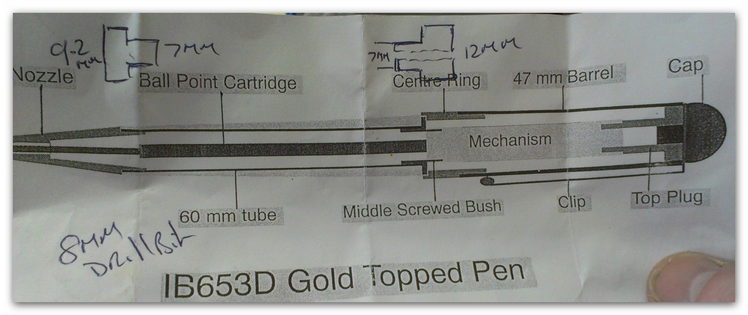 Making a Pen Is Easy and Fun (update) : 7 Steps (with Pictures ...