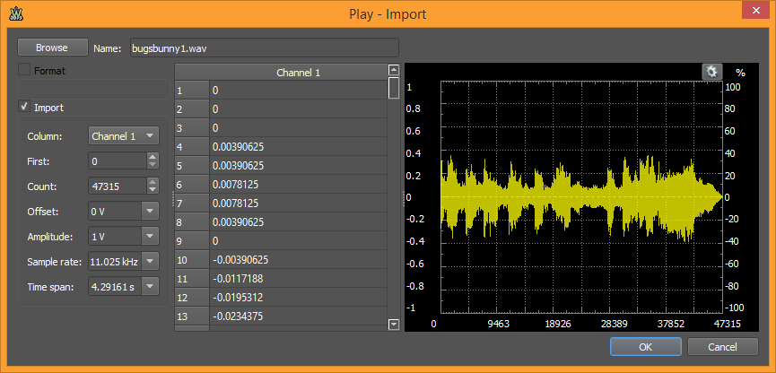Using the Waveform Generator With the Analog Discovery 2 : 11 Steps - Instructables