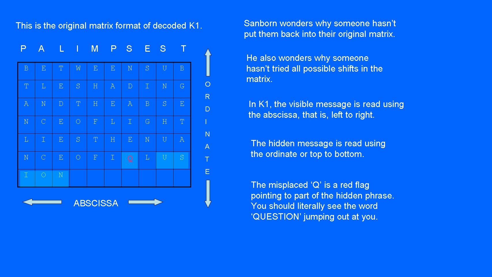 How to Solve Sanborn's Kryptos: Part 8 - K1 Palimpsest : 9 Steps ...
