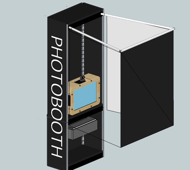 Ultimate Homemade Photo Booth : 67 Steps (with Pictures) - Instructables