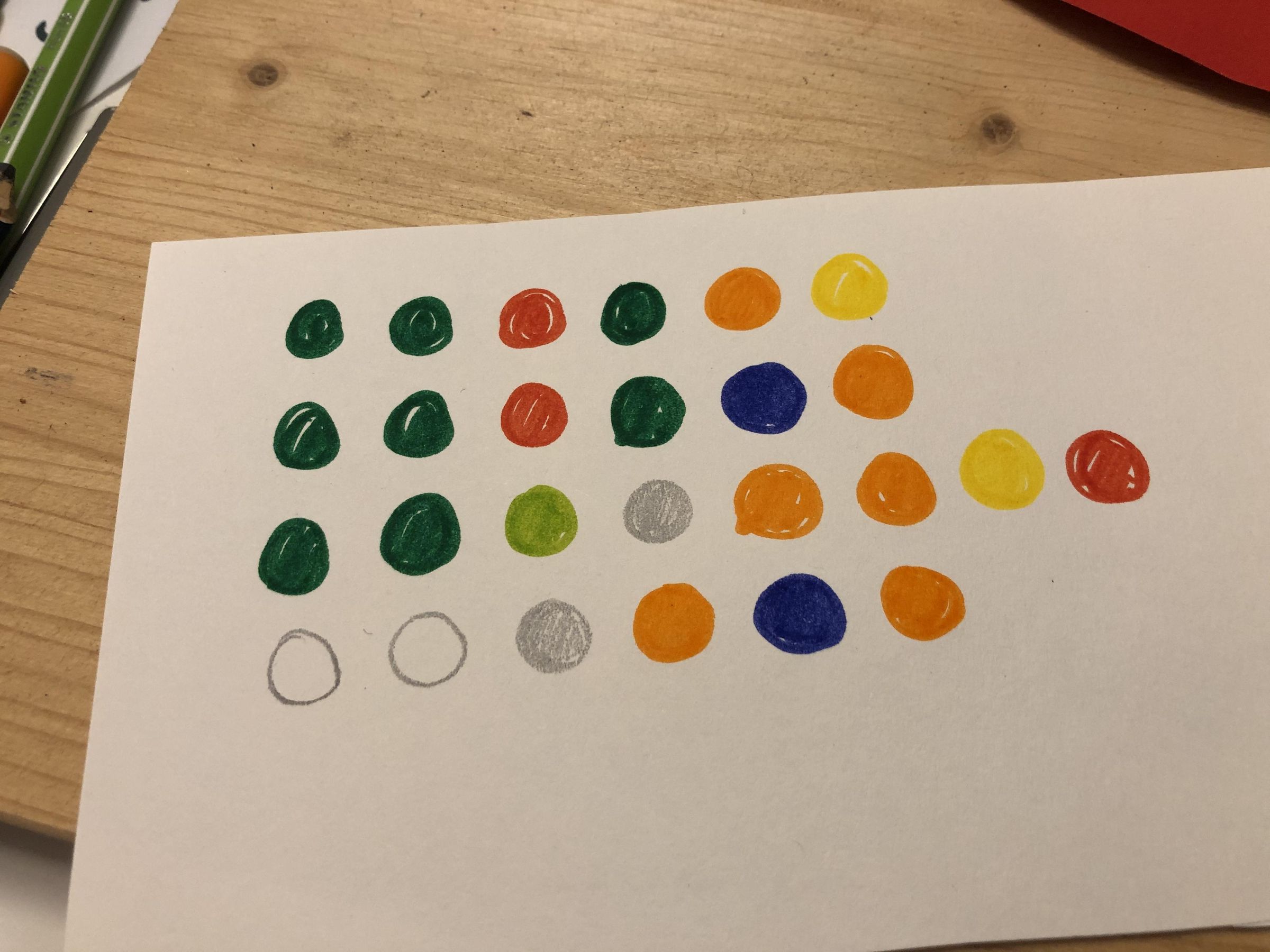 Happy Birthday on Water Synthesizer With MakeyMakey and Scratch : 5 ...