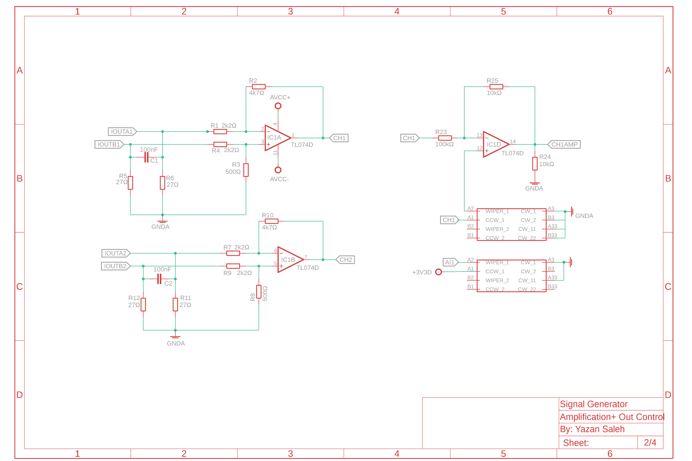 The Process of Designing and Ordering a PCB- Signal Generator Using FPGA : 12 Steps (with ...