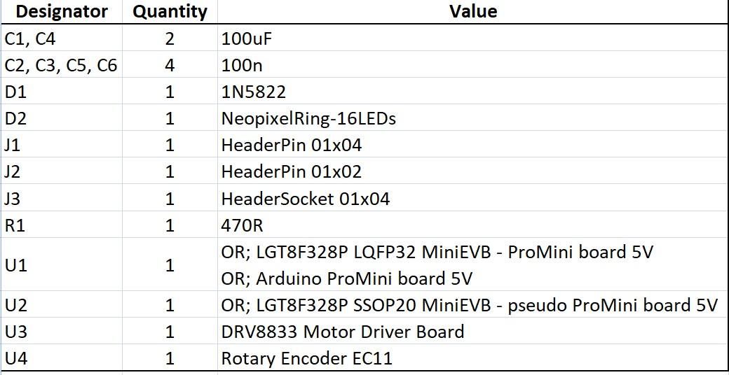Lego Power Function (PF) Motor Speed Controller With a 16 LED Neopixel ...