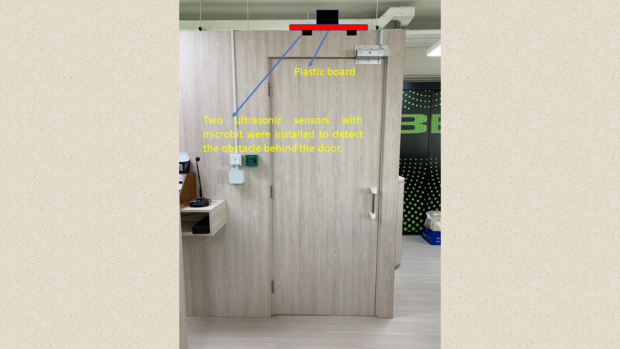 The Smart Access System : 10 Steps (with Pictures) - Instructables