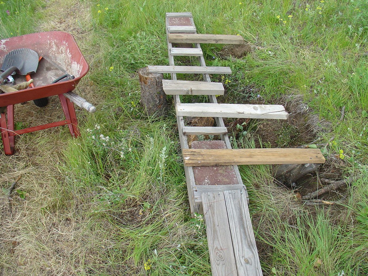 Bulid a Mountain Bike Trail : 7 Steps - Instructables
