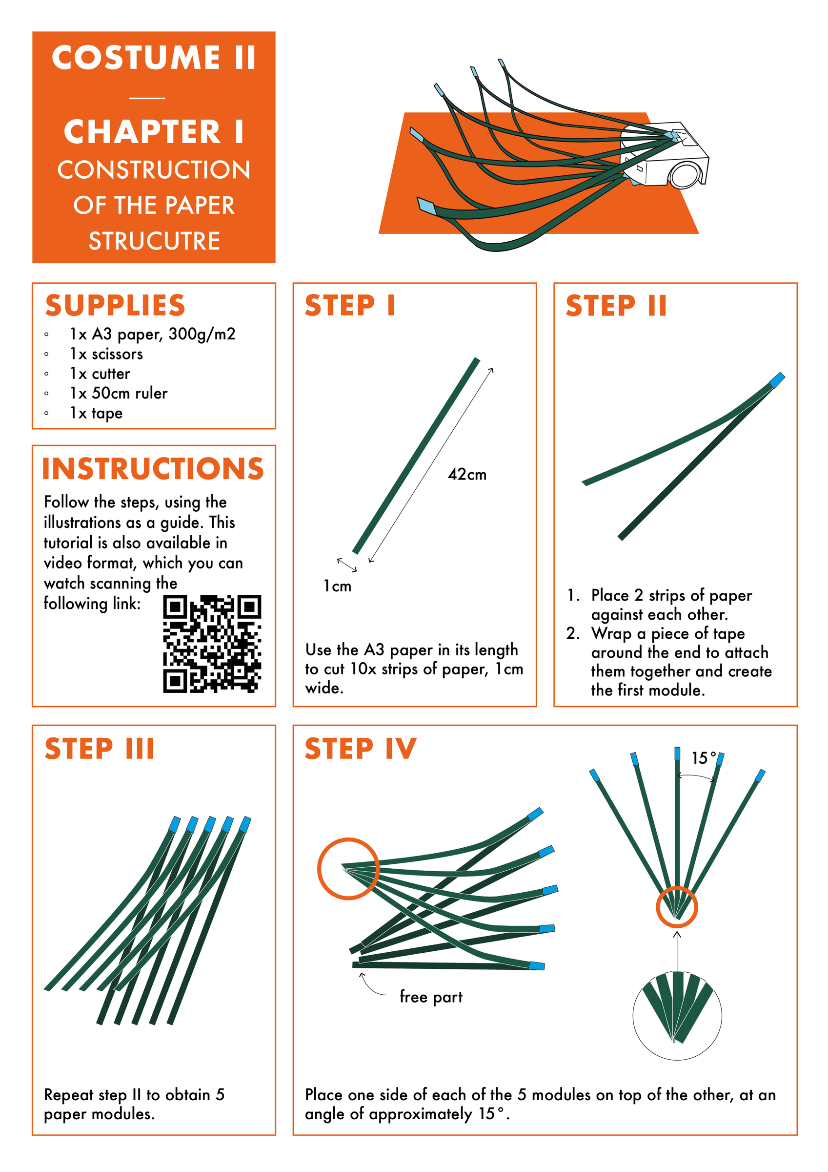 Art, Robotics and Education: Create a Paper Costume for the Thymio Educational Robot : 4 Steps ...