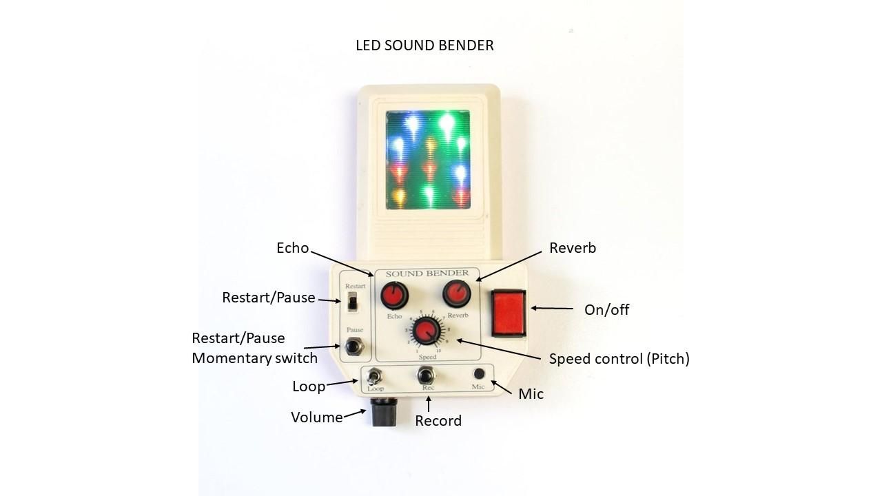 LED & Sound Bending Machine : 11 Steps (with Pictures) - Instructables