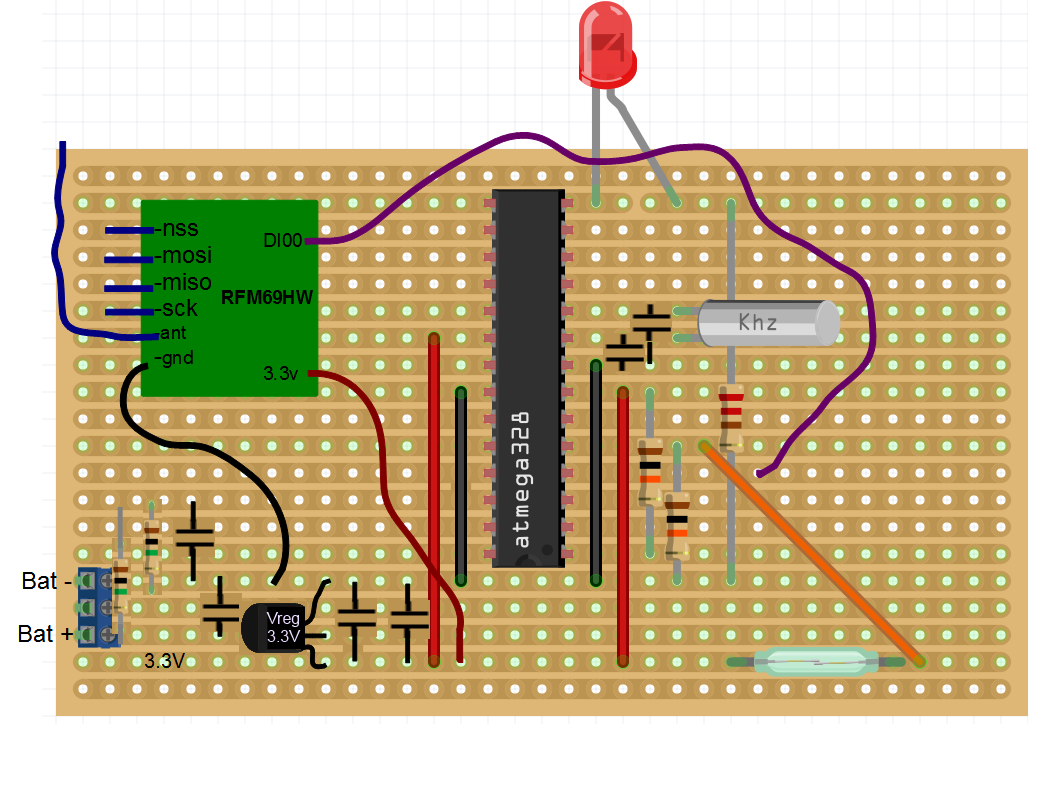 Mailbox Sensor Email and Alarms : 7 Steps - Instructables