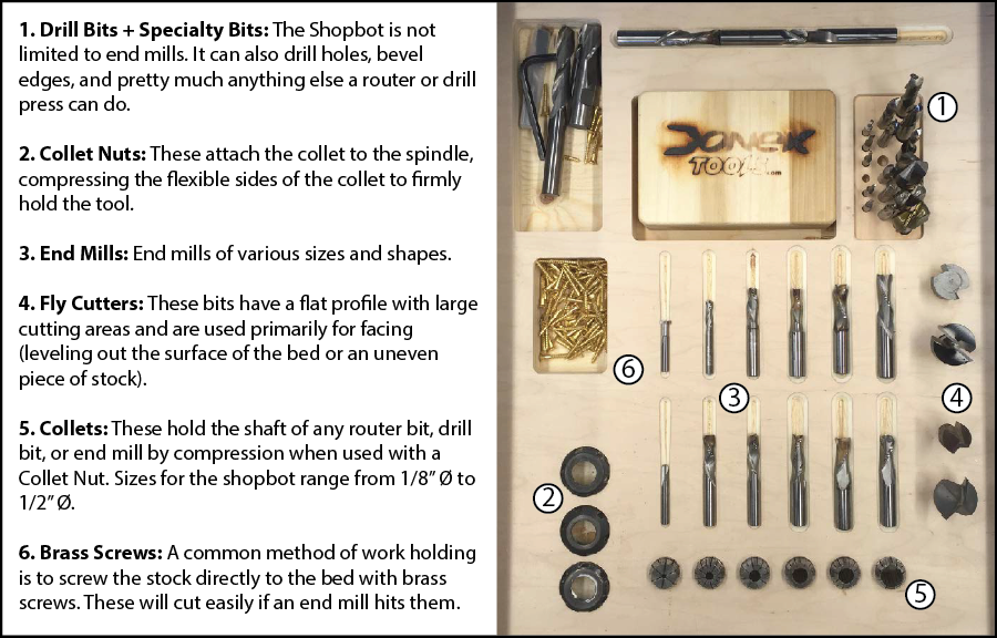 Cnc Router Operation 10 Steps Instructables