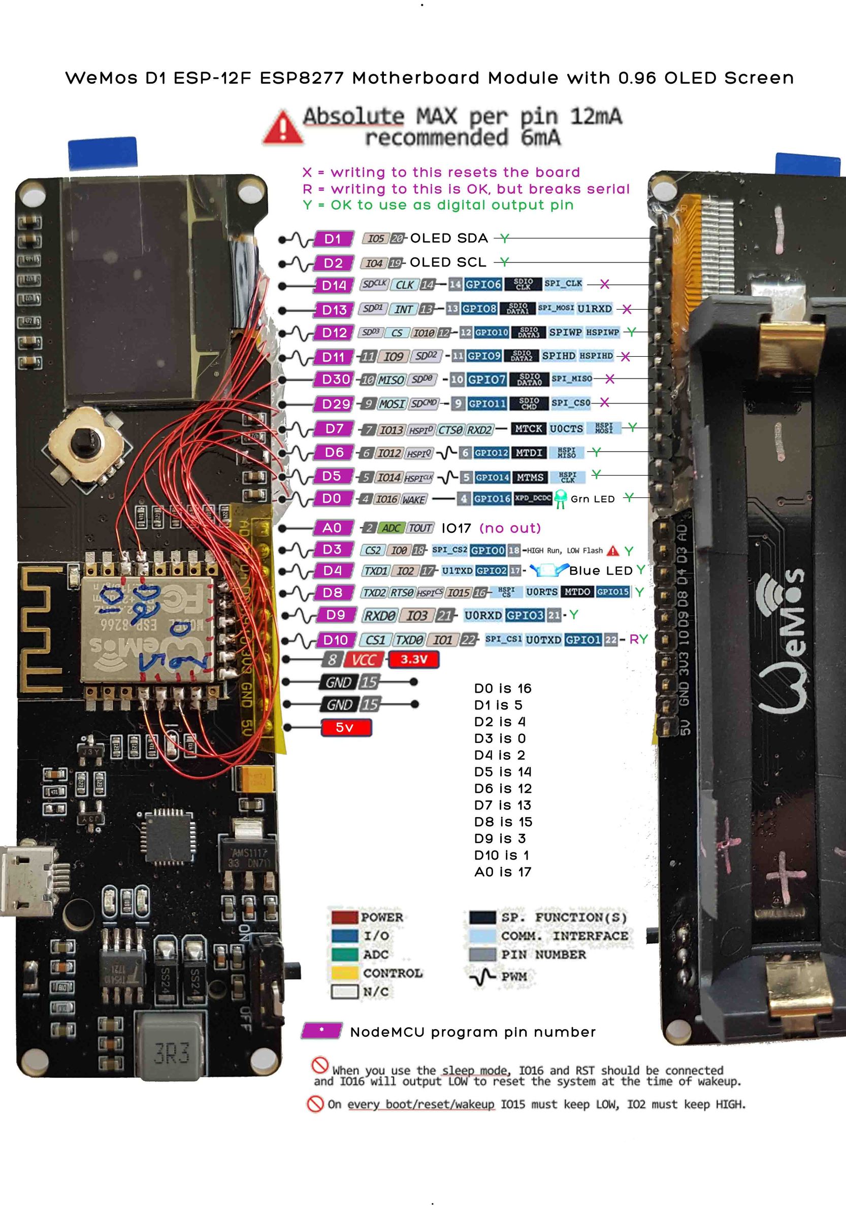 Getting LoRa (SX1278/XL1278-SMT) Working Via SPI on the WeMos D1 ESP ...
