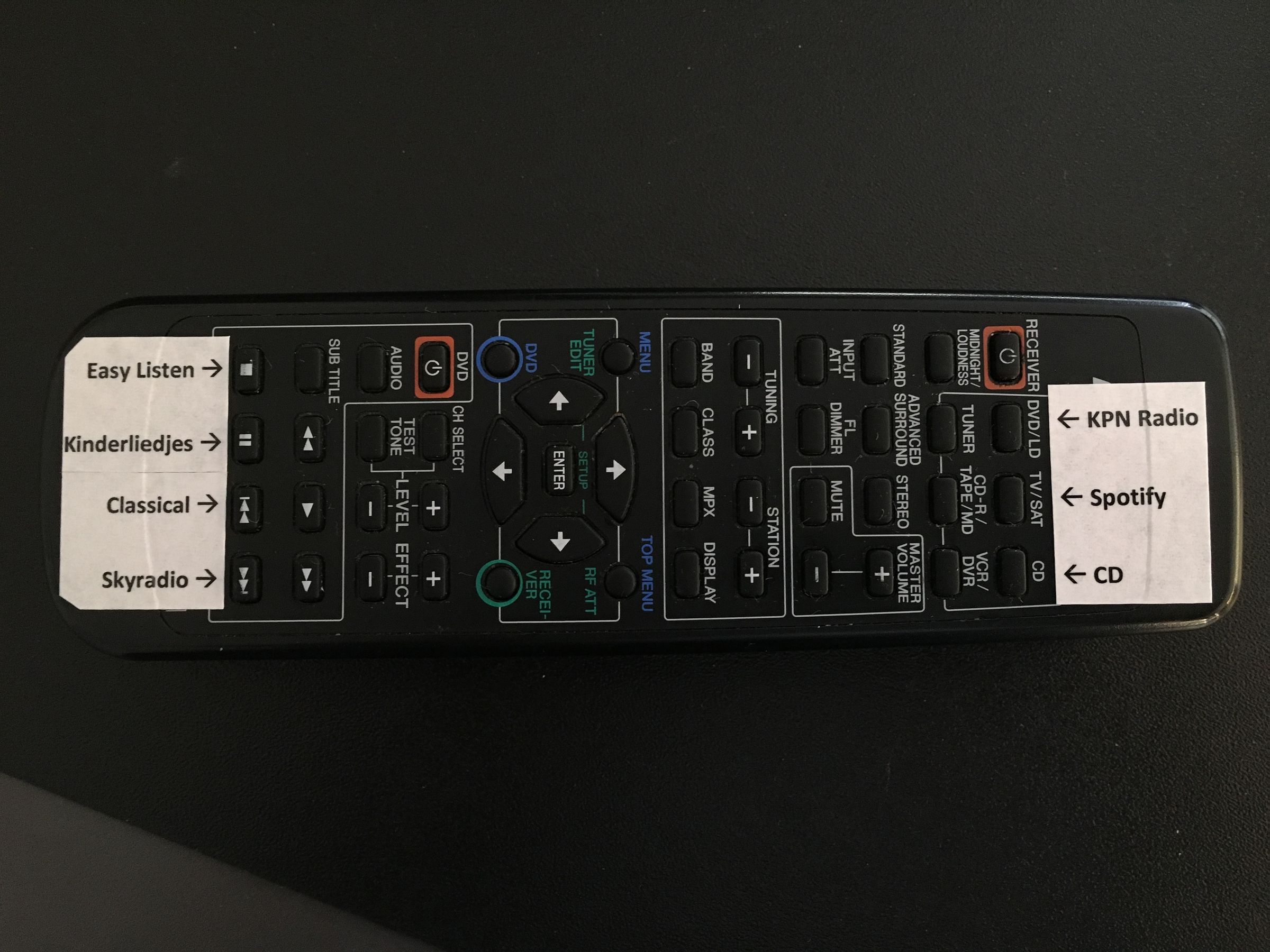 One Existing Remote for All Audio Devices (with Pictures) - Instructables