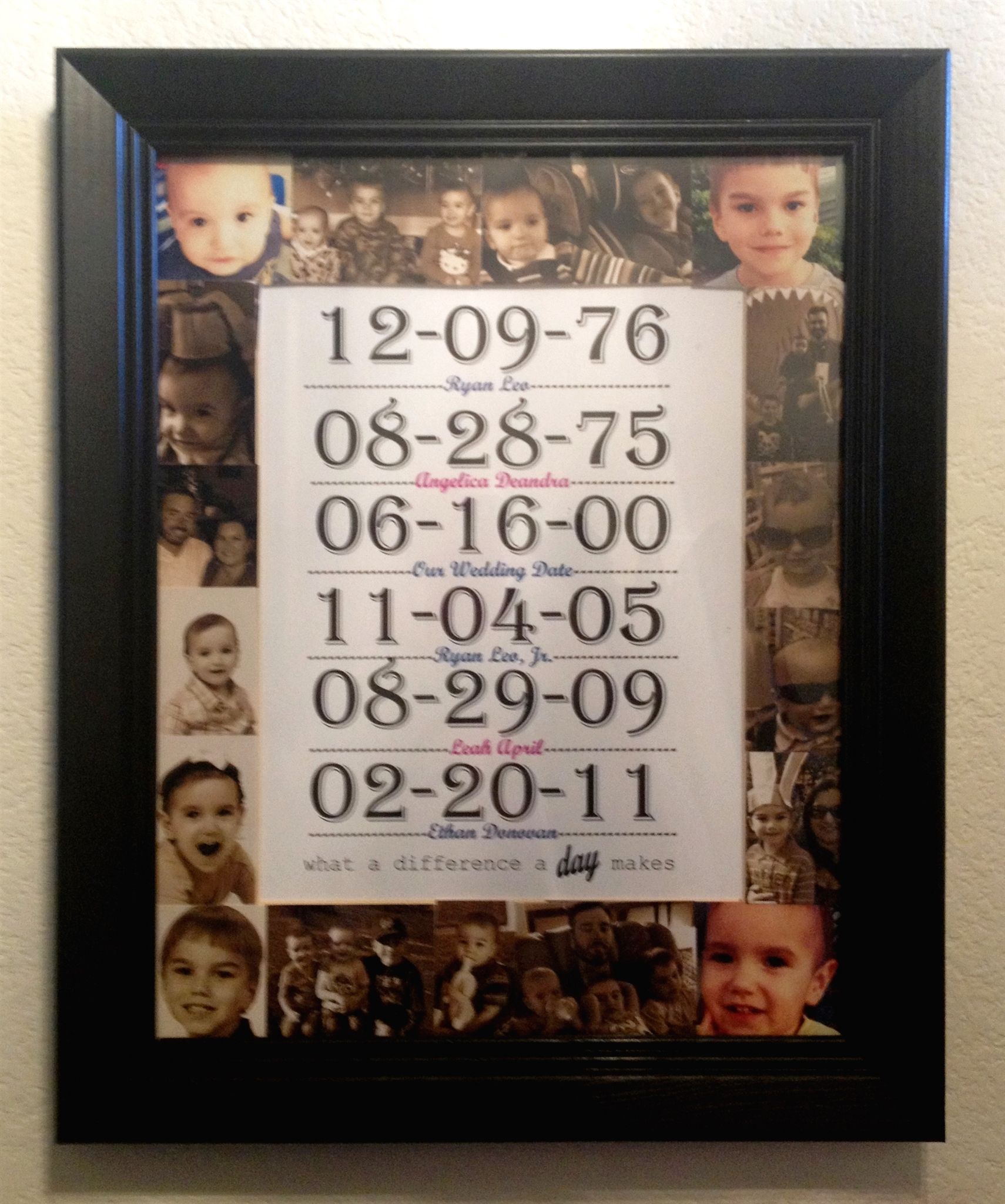 Important Family Days Frame & Print : 6 Steps (with Pictures ...