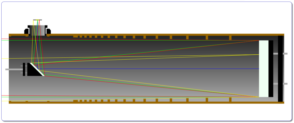 Wooden Telescope Part 2: Tube and Mount : 14 Steps (with Pictures ...