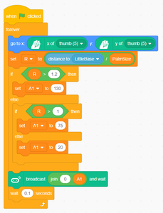Control Robot Hand With Scratch and Micro:bit : 10 Steps - Instructables