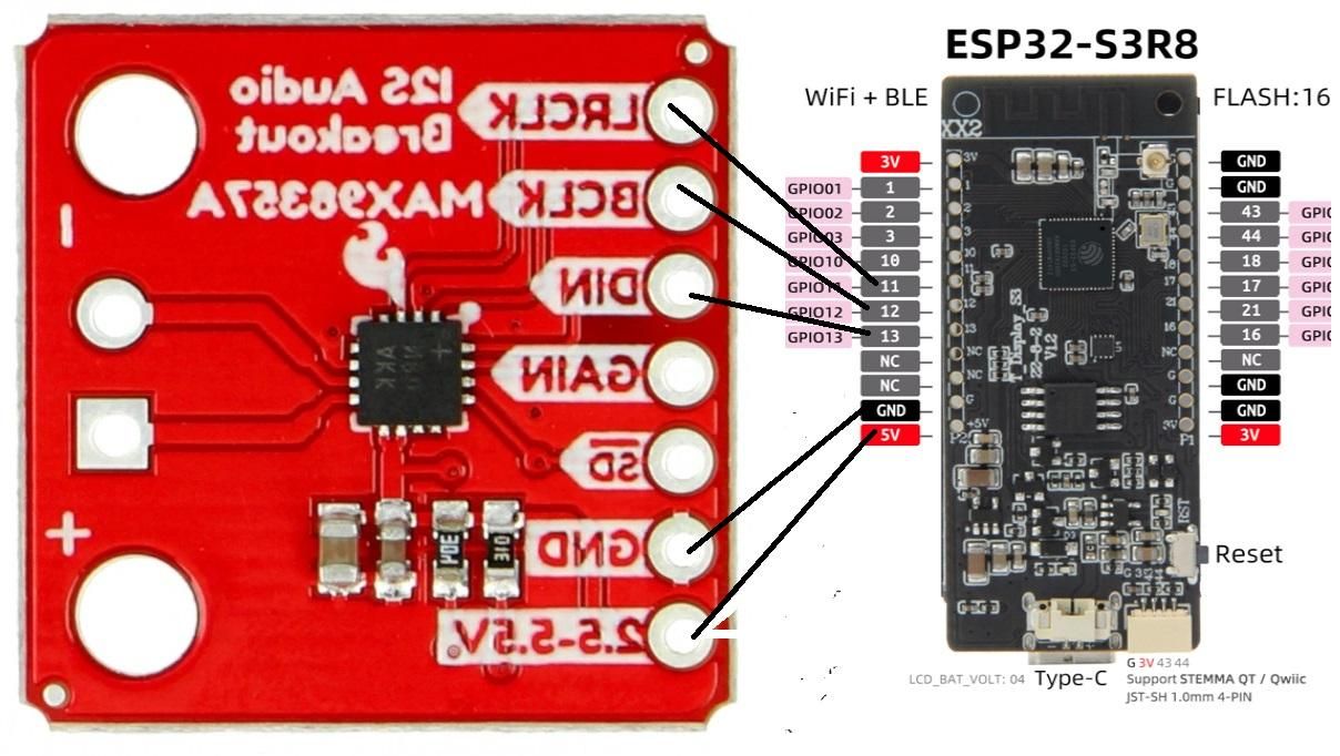 Internet Radio With Touch Screen Based on the ESP32 - Instructables