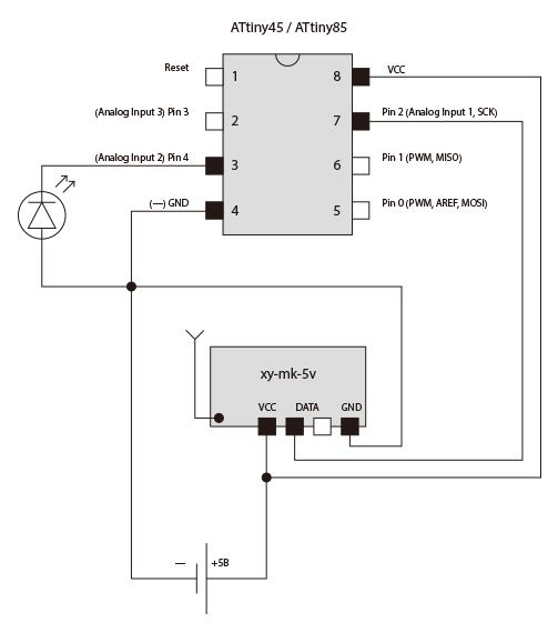 Receiving and Sending Data Between Attiny85 (Arduino IDE 1.06) UPDATED ...