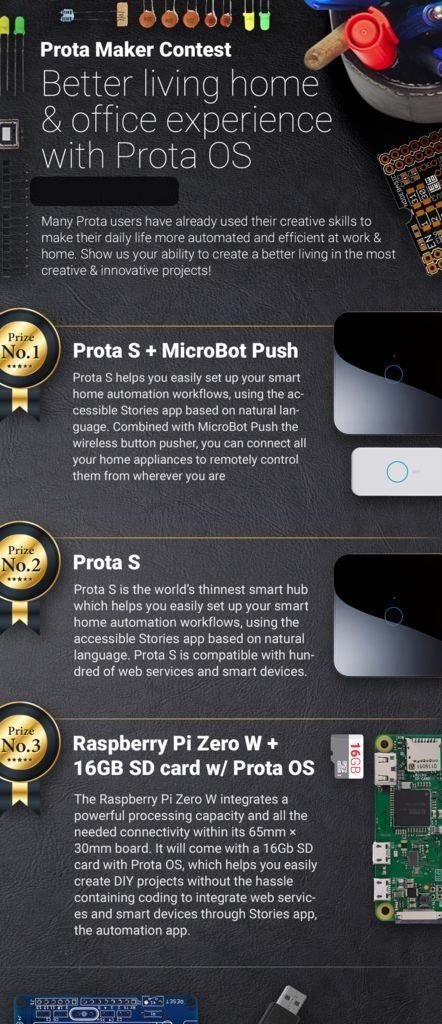 DIY - Smart Office Automation Using Raspberry Pi : 8 Steps (with ...