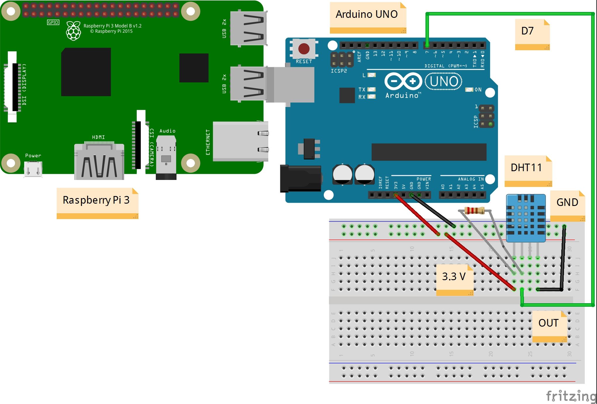 Plot DHT11 Data Using Raspberry Pi and Arduino UNO : 7 Steps ...
