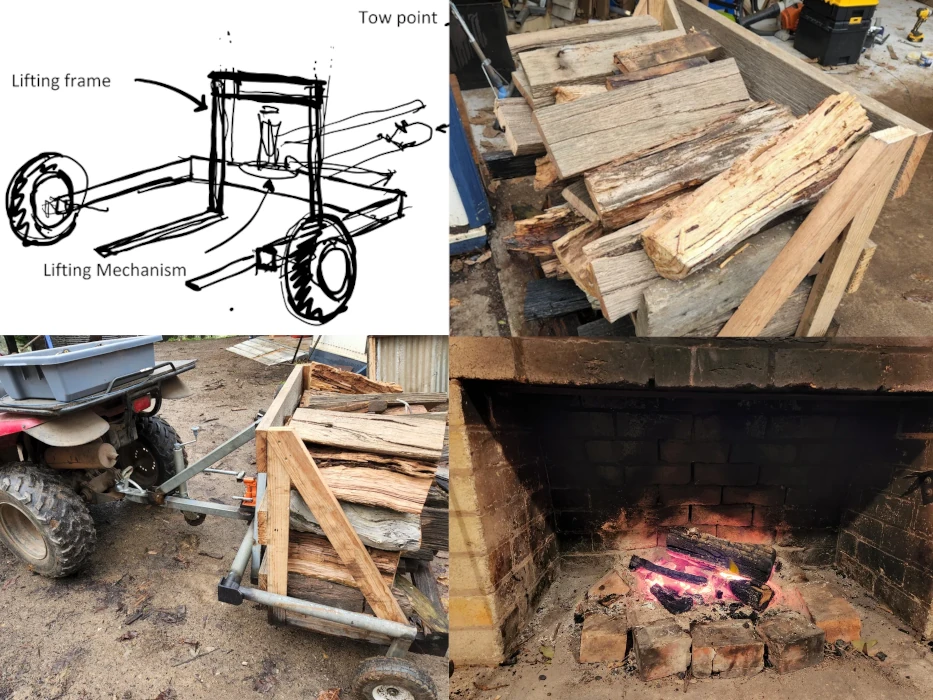 Towable All-terrain Pallet Jack : 6 Steps - Instructables