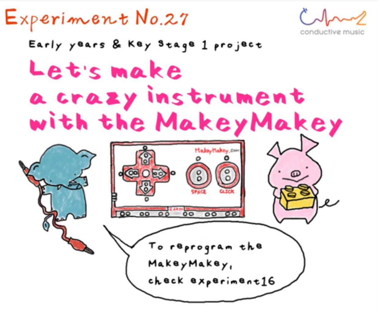 Let's Make a Crazy Instrument With Makey Makey : 5 Steps - Instructables