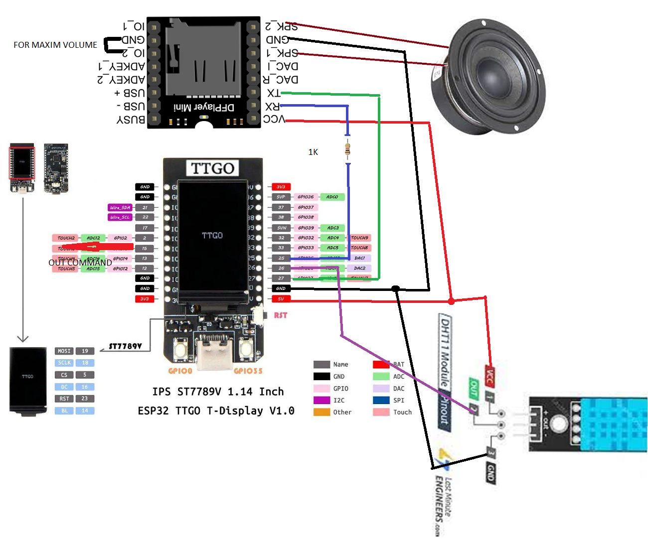 Temperature Alert Device! : 4 Steps - Instructables
