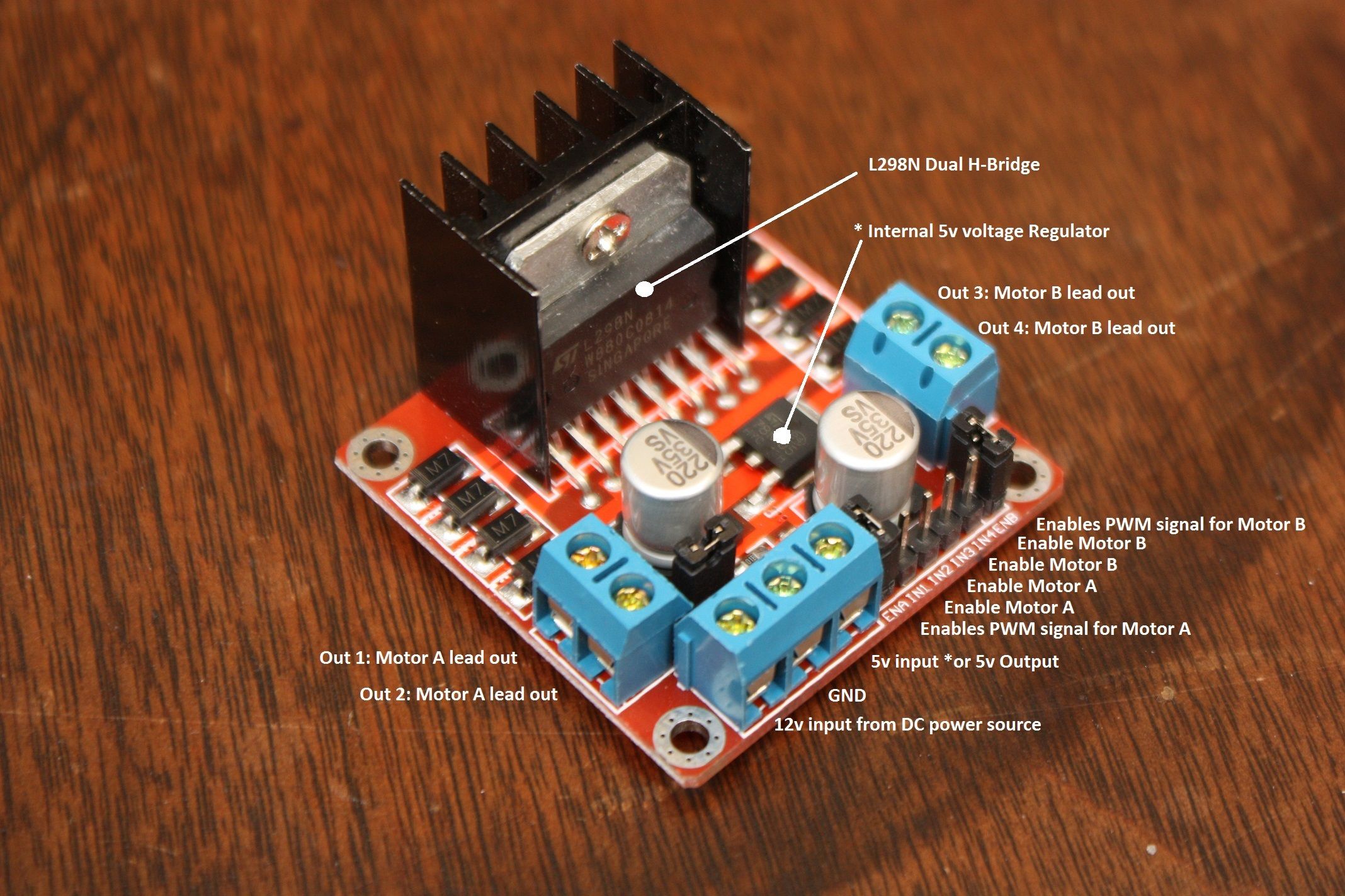 Arduino Modules - L298N Dual H-Bridge Motor Controller : 4 Steps ...