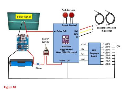 Esp8266 Pool Temperature Monitor Mqtt 3 Steps Hot Tub Water Quality