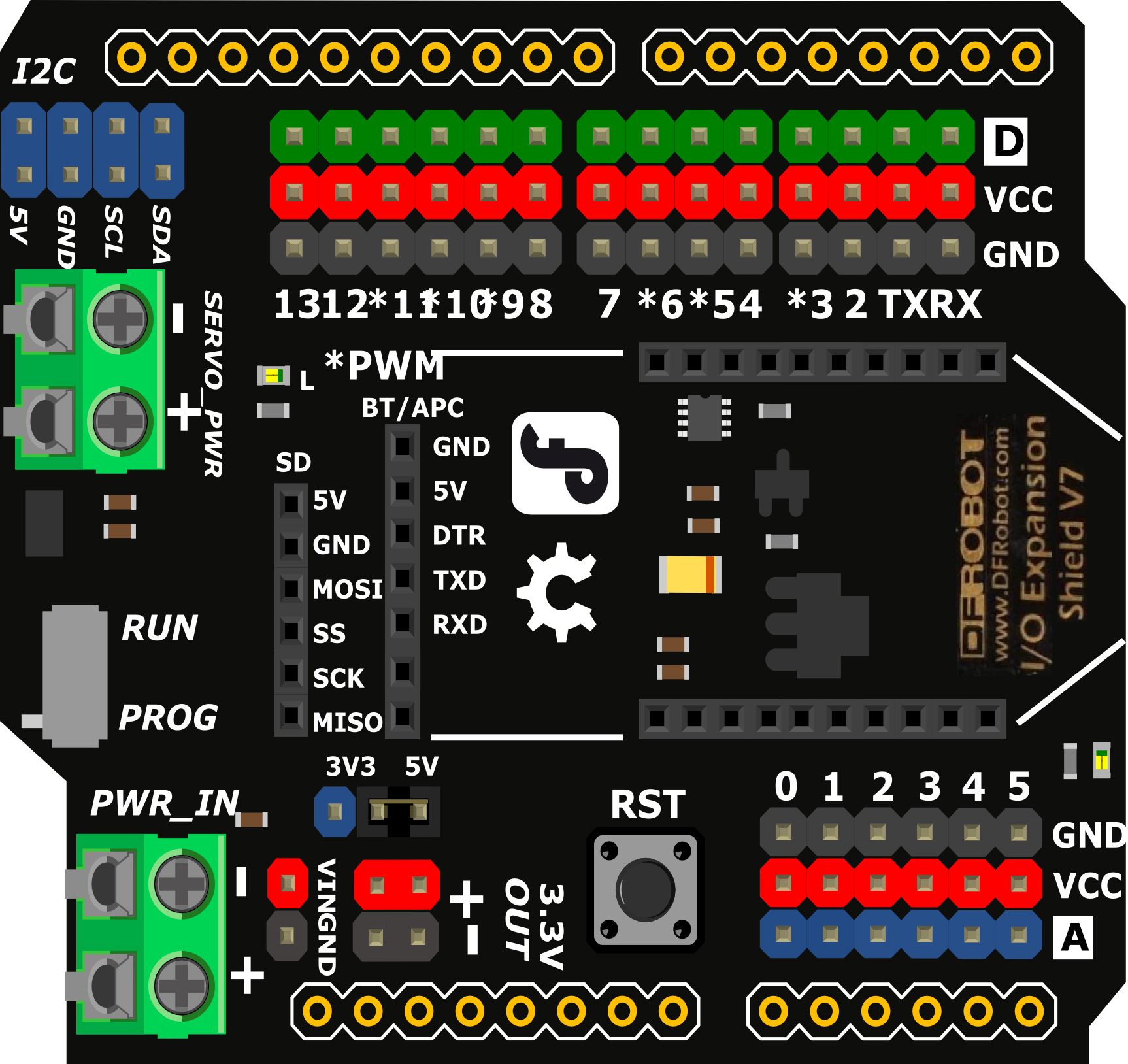 Intel® Edison Hands-on Day 2: FlameFire Alarm : 4 Steps - Instructables