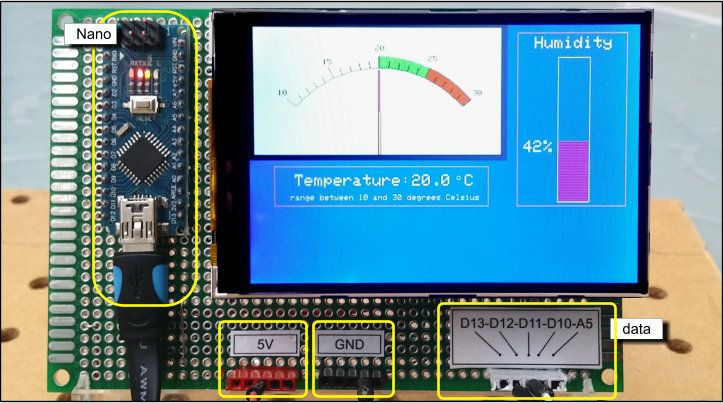 Arduino Sketch for a Retro Analogue Meter Graphic on a Modern TFT ...