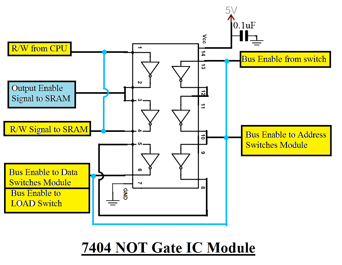 6502 Microprocessor Based Homemade Single Board Computer : 7 Steps ...