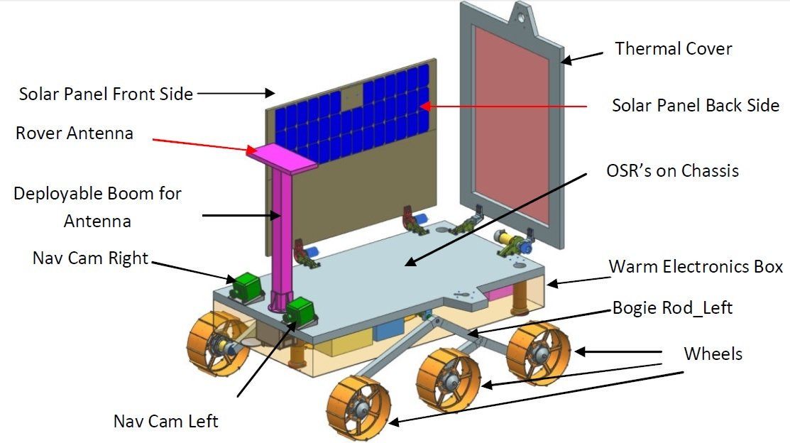 IOT Lunar Rover Raspberrypi+Arduino : 5 Steps (with Pictures ...