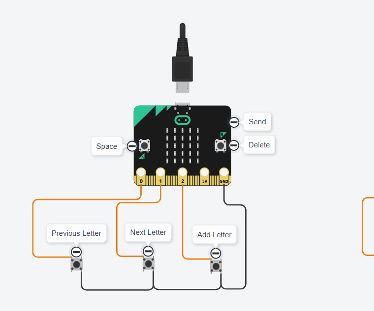 Micro:bit Messenger : 3 Steps (with Pictures) - Instructables