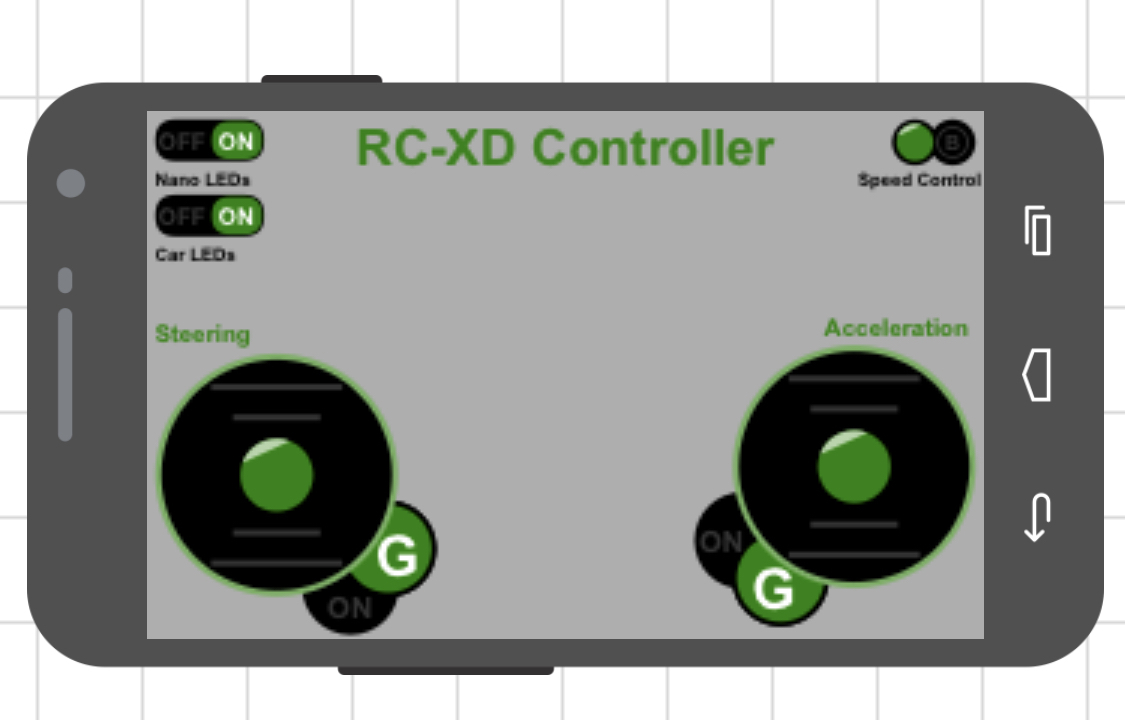 Arduino Smartphone Controlled Bluetooth Car : 10 Steps (with Pictures ...