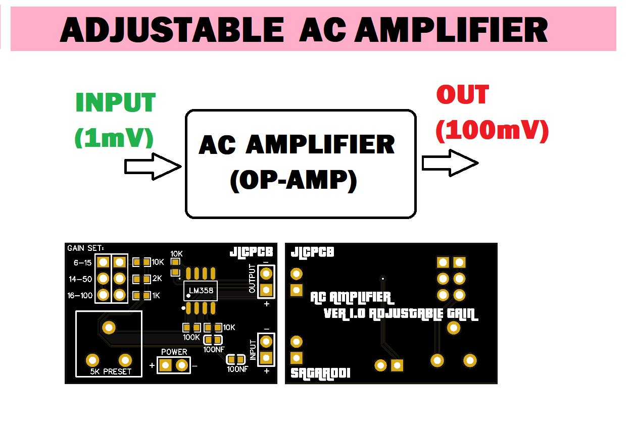 Operational Amplifier AC Amplifier : 6 Steps - Instructables